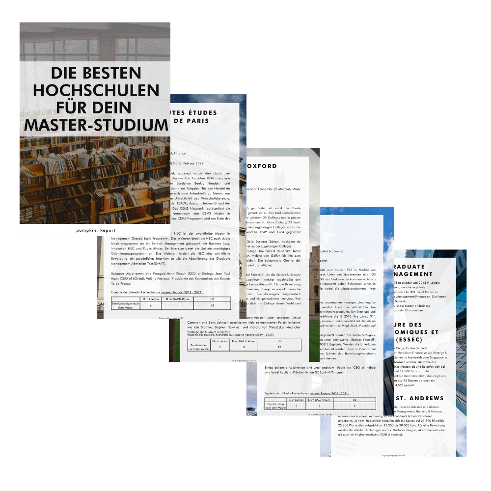 Die besten Master-Unis in Europa (für BWL-Master)